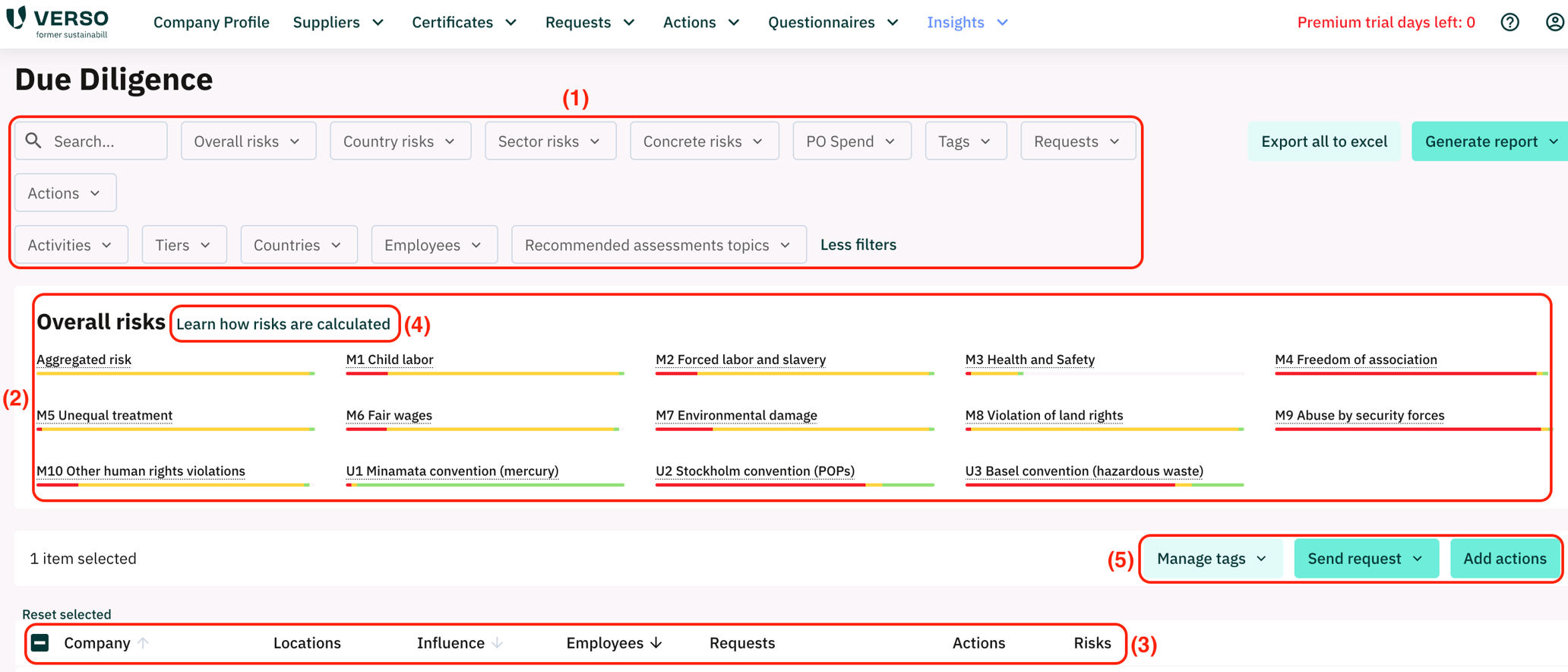 How to use the due diligence list view